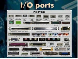 I/O Ports - Vrindawan Computer Institute